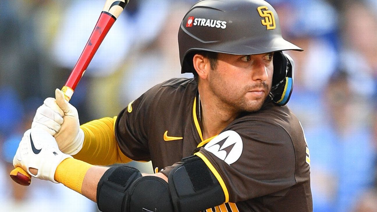 Les Rangers signent Kyle Higashioka pour deux saisons - JustFootball ...